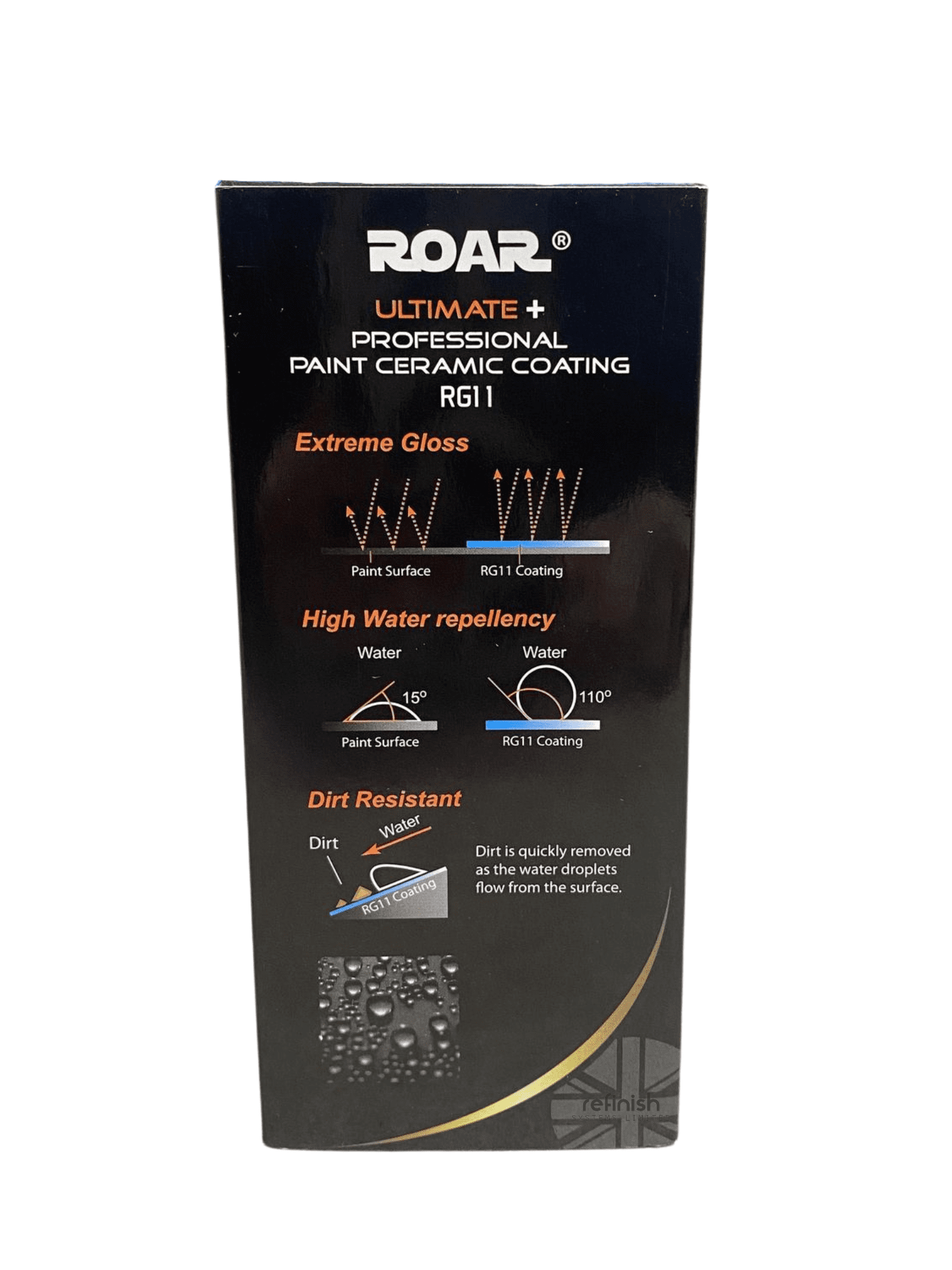 Roar RG11 Ceramic Paint Protection Kit 30ml
